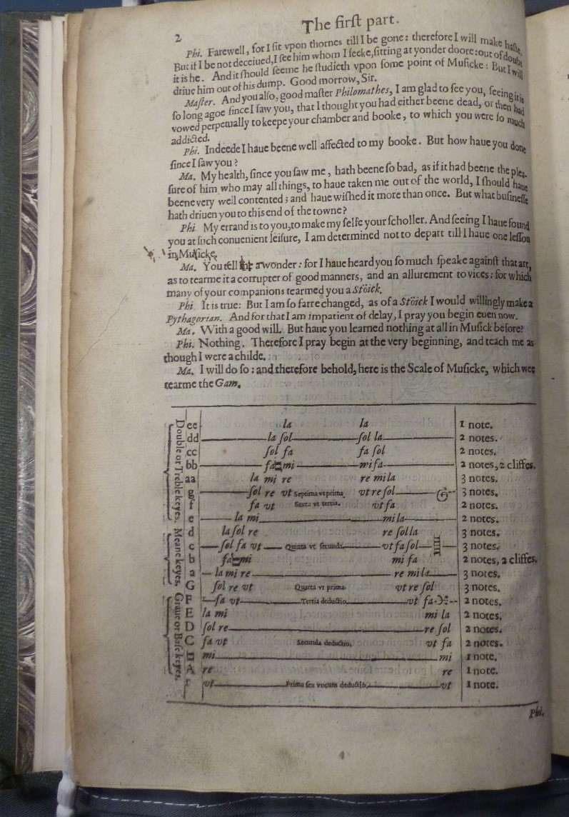 A plaine and easie introduction to practicall musicke. Thomas Morley ...